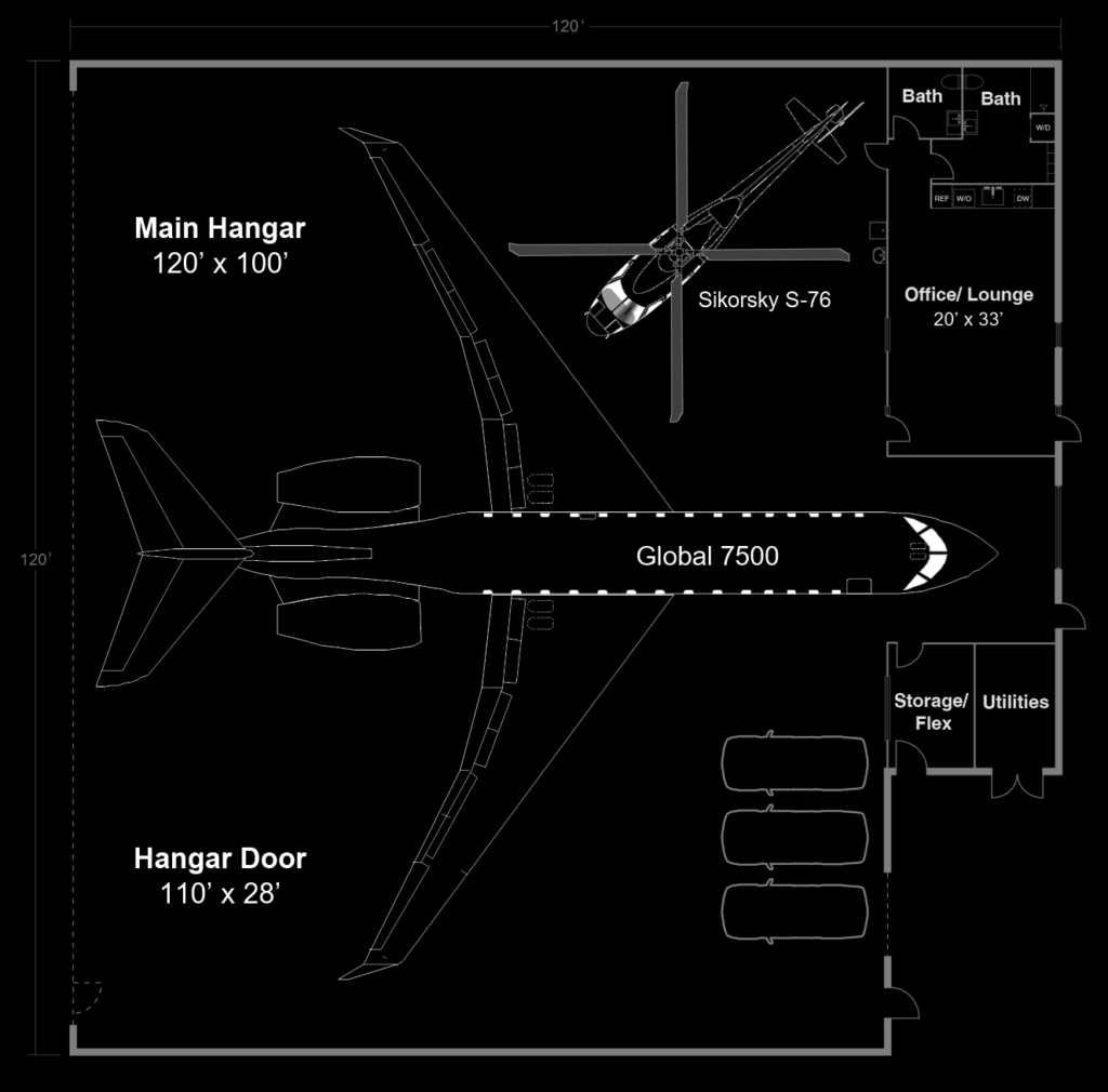 Dallas - Sky Harbour LLC