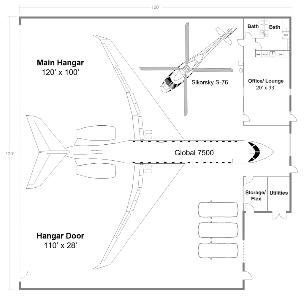 Aviation's Home Base | Sky Harbour